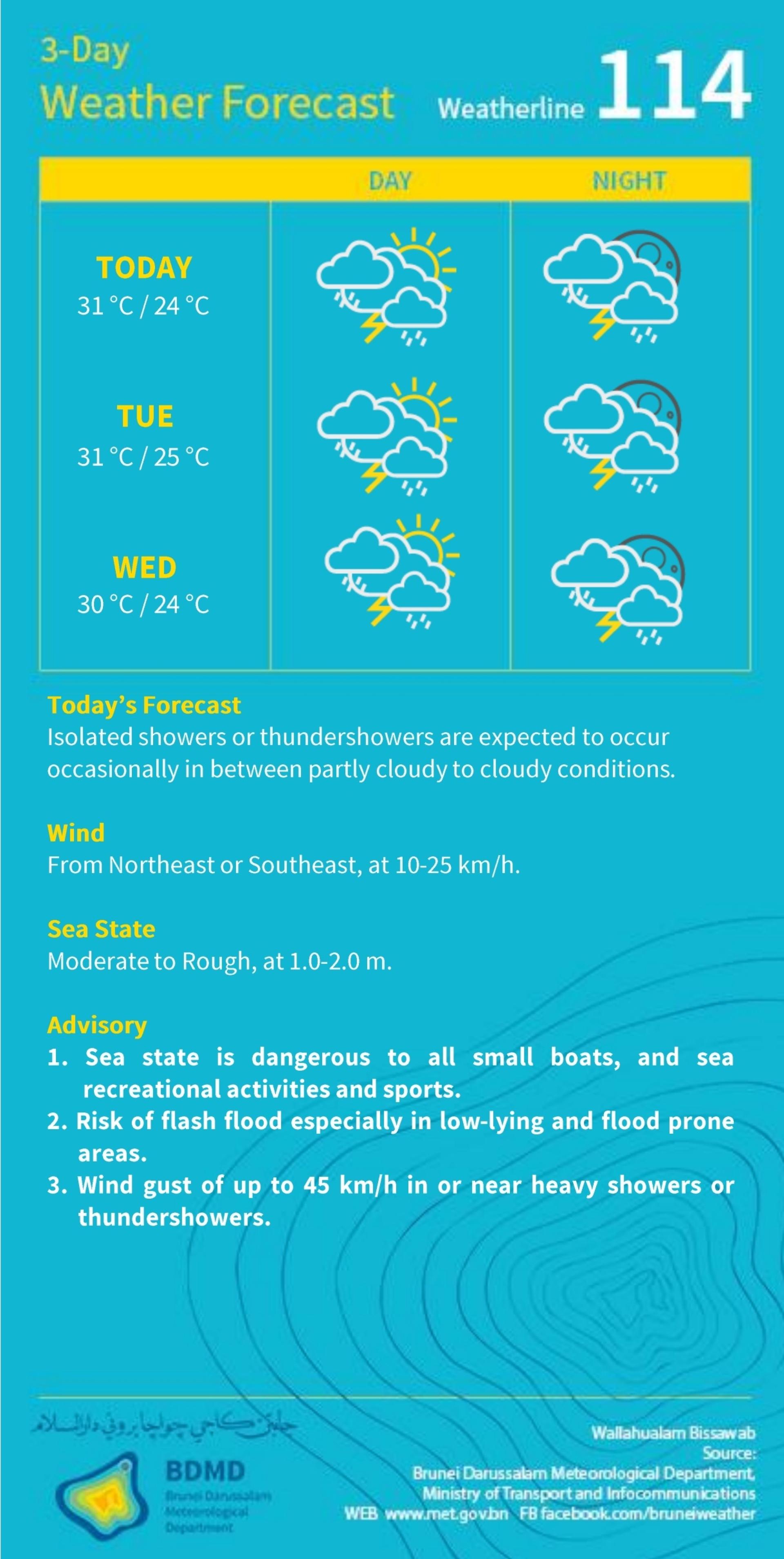 Thunderstorms Expected in Brunei Over the Next Three Days, Caution ...